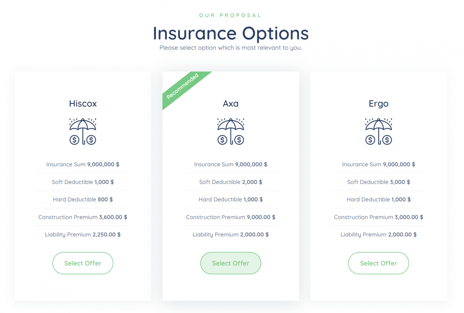 The art of crafting an effective insurance proposal | Insly